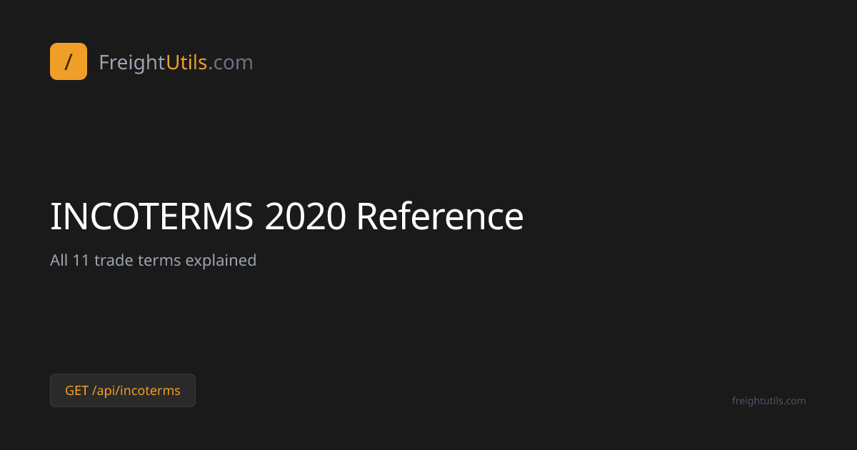INCOTERMS 2020 Reference — All 11 Trade Terms Explained | FreightUtils